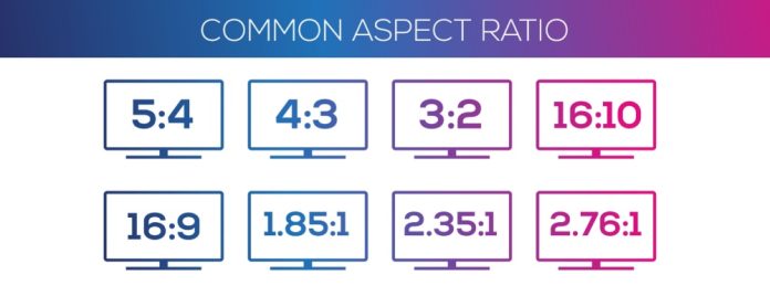 Understanding Aspect Ratio: A Beginner’s Guide - Photography Talk