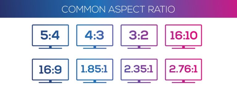 Understanding Aspect Ratio: A Beginner’s Guide - Photography Talk