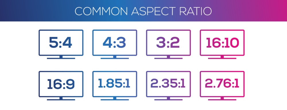 Understanding Aspect Ratio: A Beginner’s Guide - Photography Talk